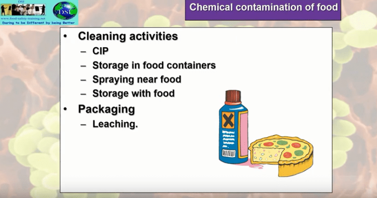 Chemical Hazards in Food – Food Safety Training